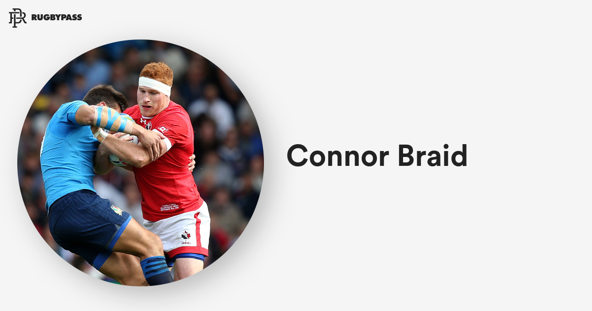 Connor Braid Rugby | Connor Braid News, Stats & Team | RugbyPass