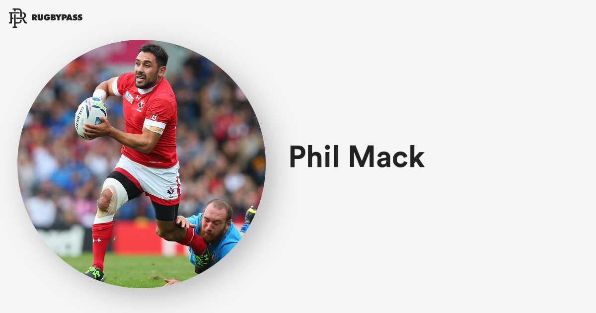 Phil Mack Rugby | Phil Mack News, Stats & Team | RugbyPass