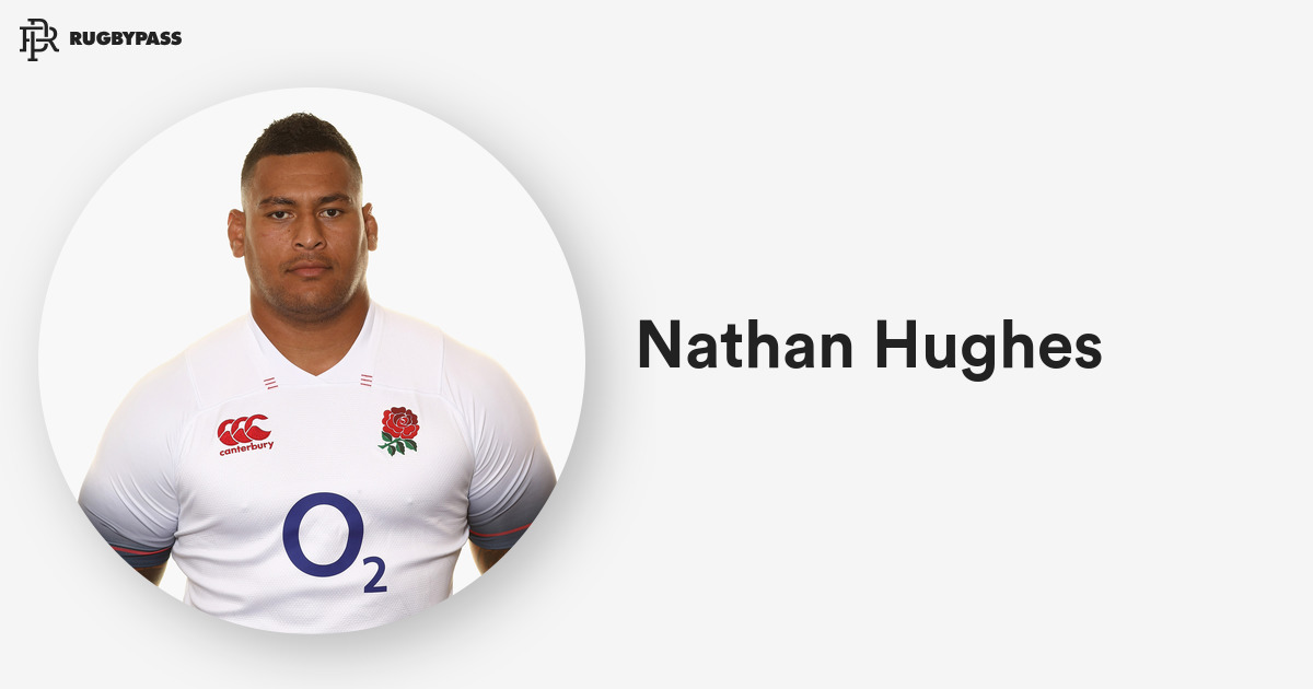 Nathan Hughes Rugby | Nathan Hughes News, Stats & Team | RugbyPass