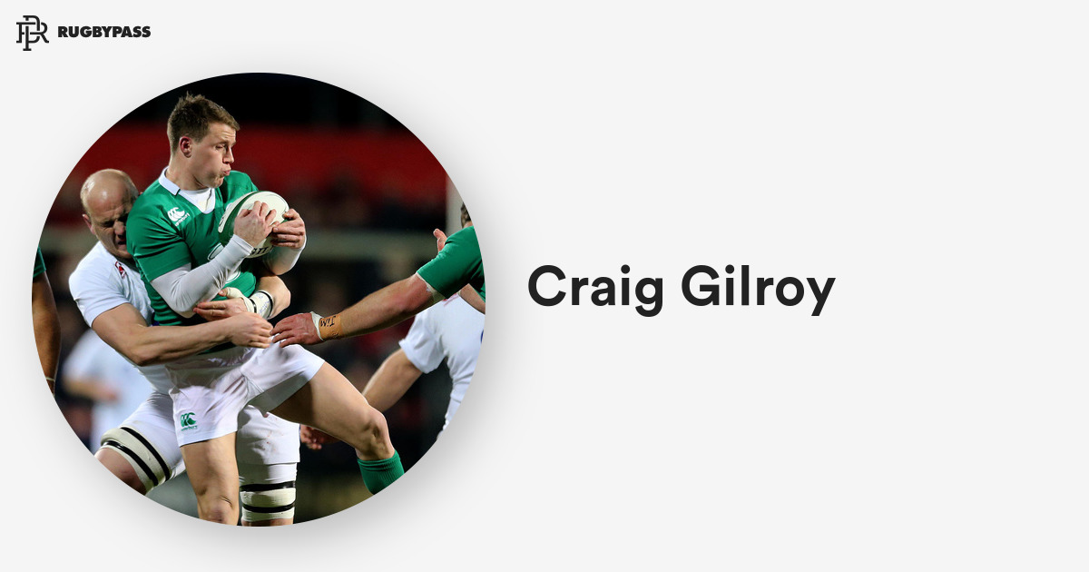 Craig Gilroy Rugby | Craig Gilroy News, Stats & Team | RugbyPass