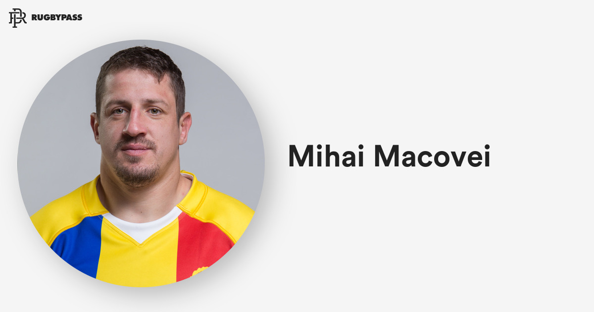 Mihai Macovei Rugby | Mihai Macovei News, Stats & Team | RugbyPass
