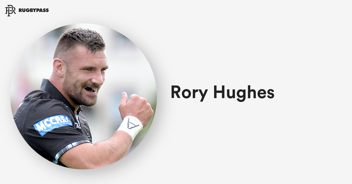 Rory Hughes Rugby | Rory Hughes News, Stats & Team | RugbyPass