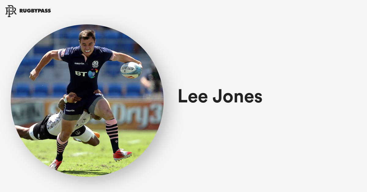 Lee Jones Rugby | Lee Jones News, Stats & Team | RugbyPass
