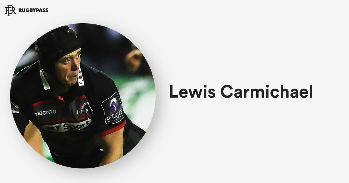 Lewis Carmichael Rugby | Lewis Carmichael News, Stats & Team | RugbyPass