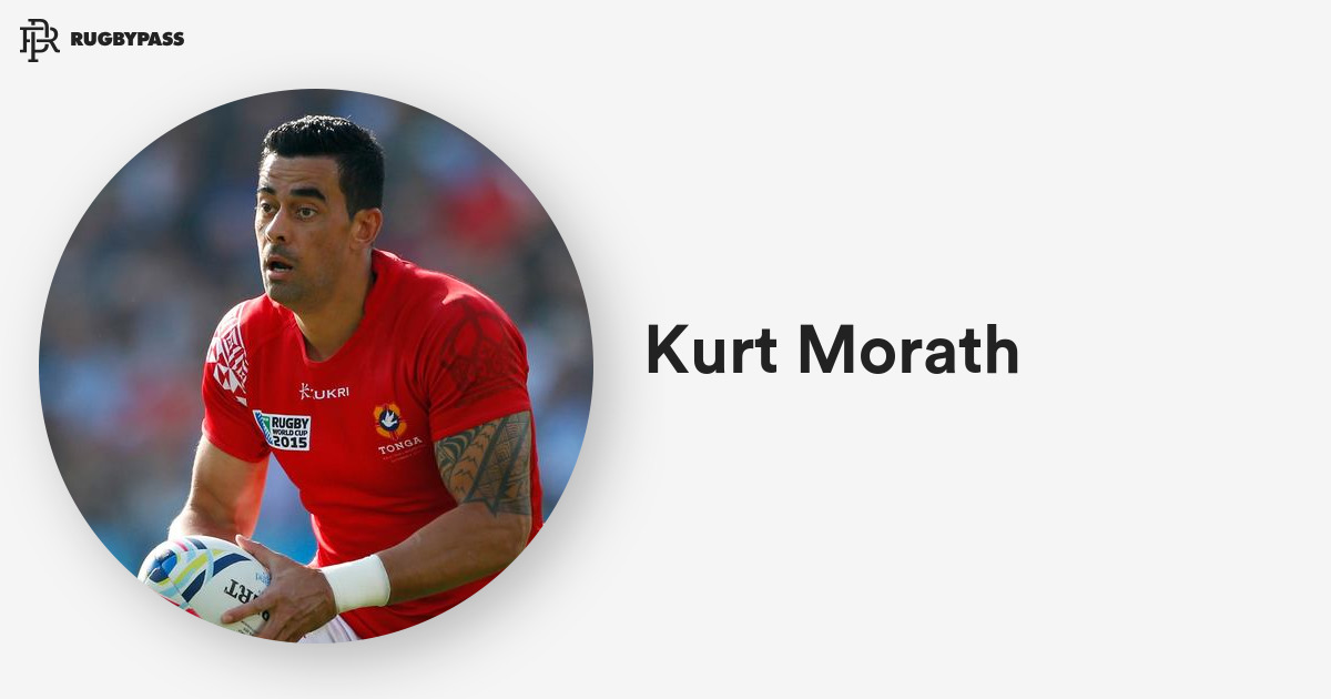 Kurt Morath Rugby | Kurt Morath News, Stats & Team | RugbyPass