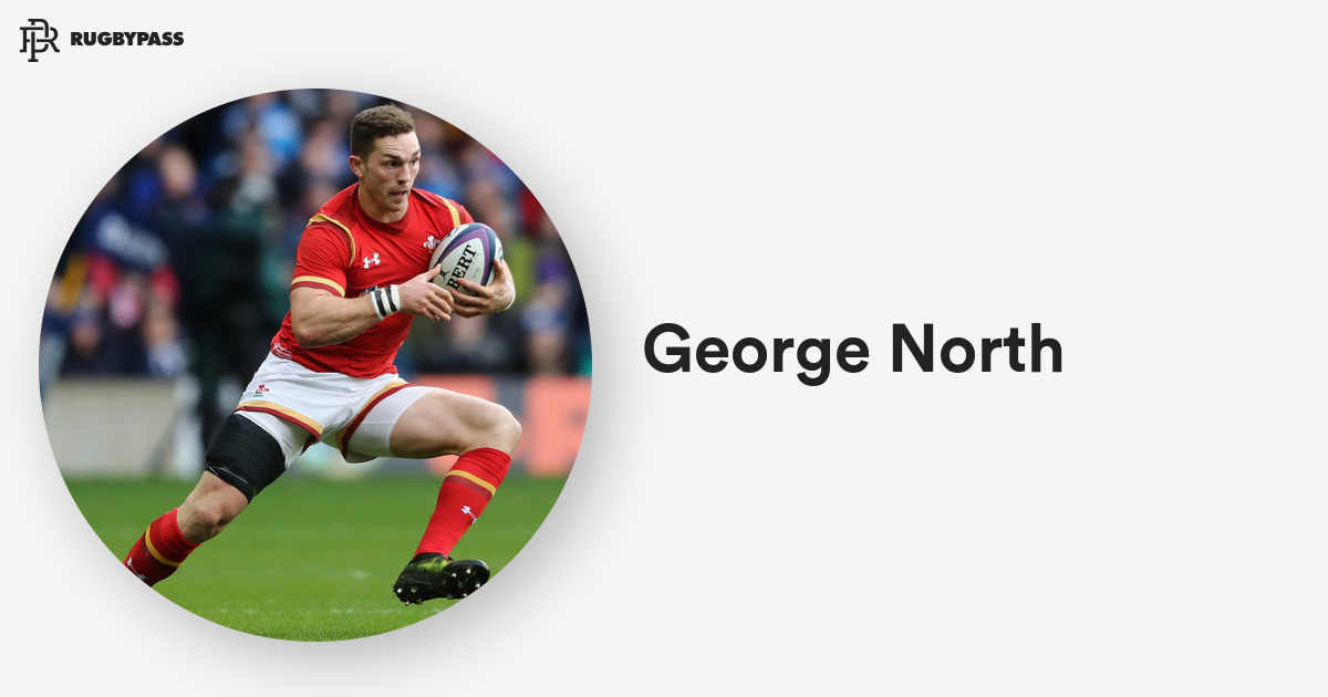 George North Rugby | George North News, Stats & Team | RugbyPass