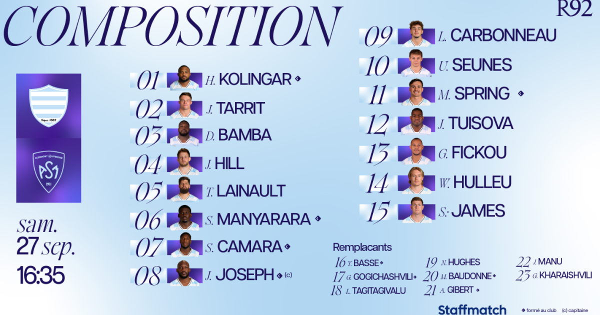 Les compos de la 4e journée de Top 14 en un coup d'œil